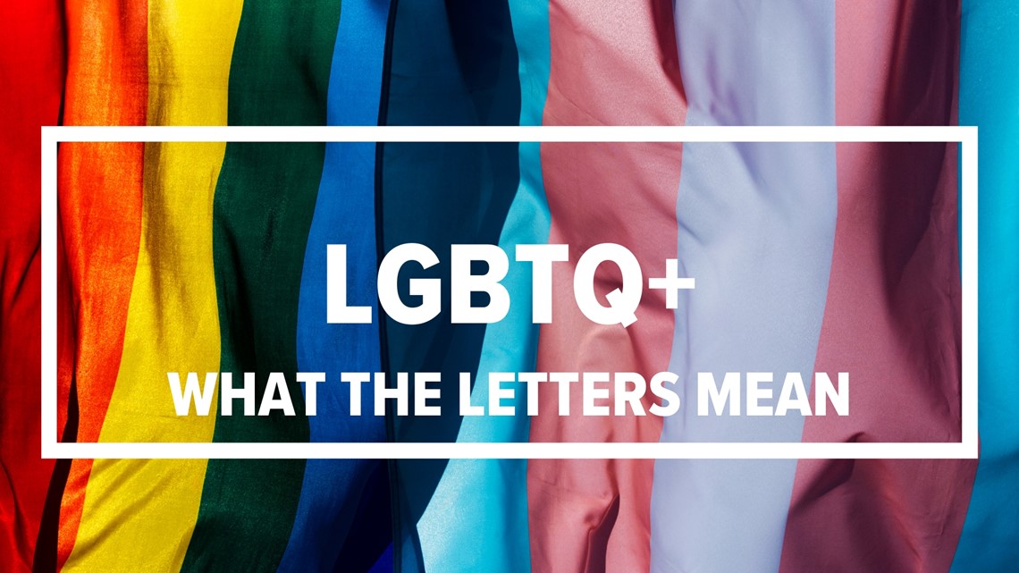 LGBTQ+ Glossary - MySoulrenity